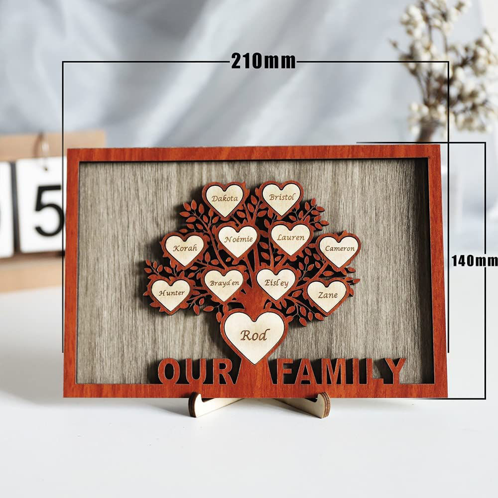 Personalized Family Name Board Wood Rustic Ornament - Our Family Tree ...